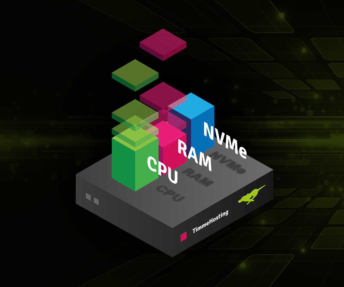 Neue Anleitung: Wie skaliere ich meinen ScaleServer? | Timme Hosting